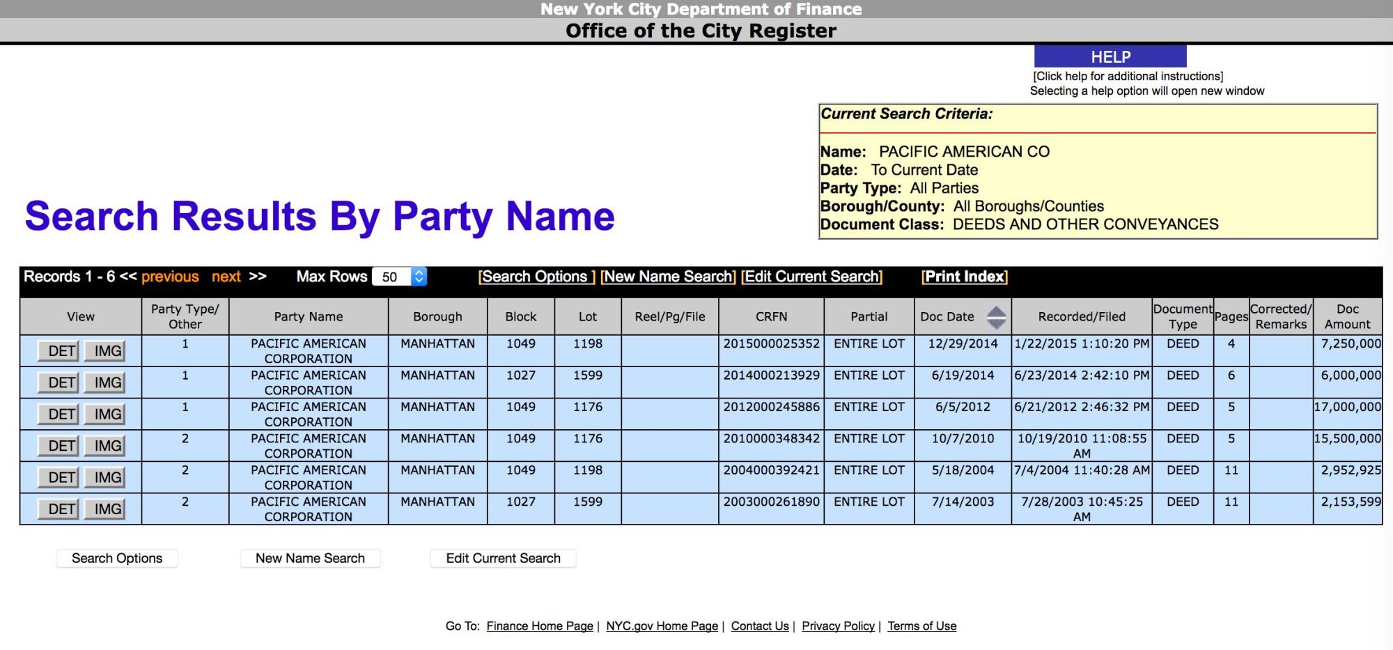Mapped: HNA-affiliated Real Estate Holdings in the U.S.